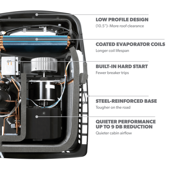 Dometic FreshJet 5 Series 15k BTU Low-Profile Air Conditioner - Black ...